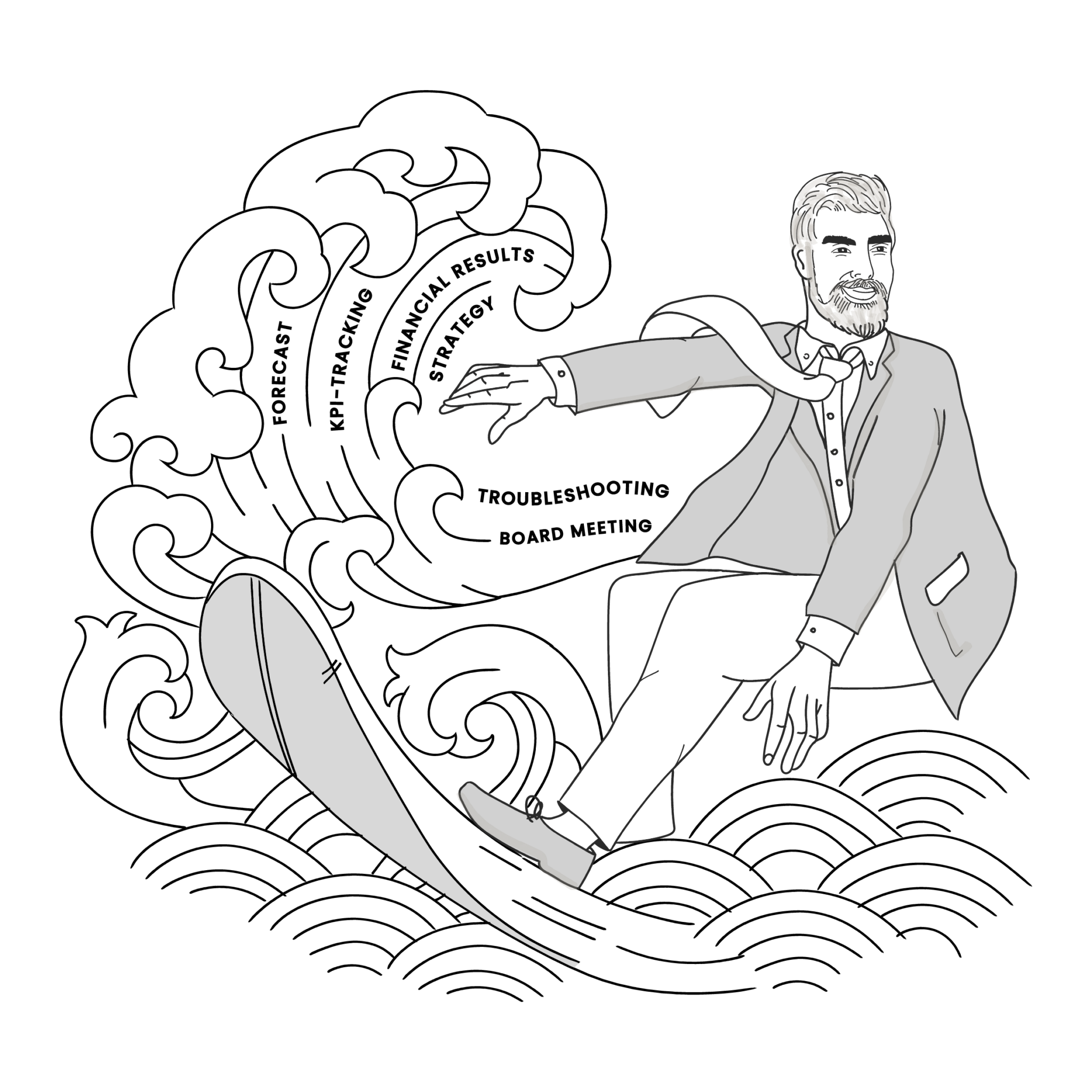 Mit diesen 6 Surfer-Mindset Facts verbessern Sie Ihren Leadership Style!